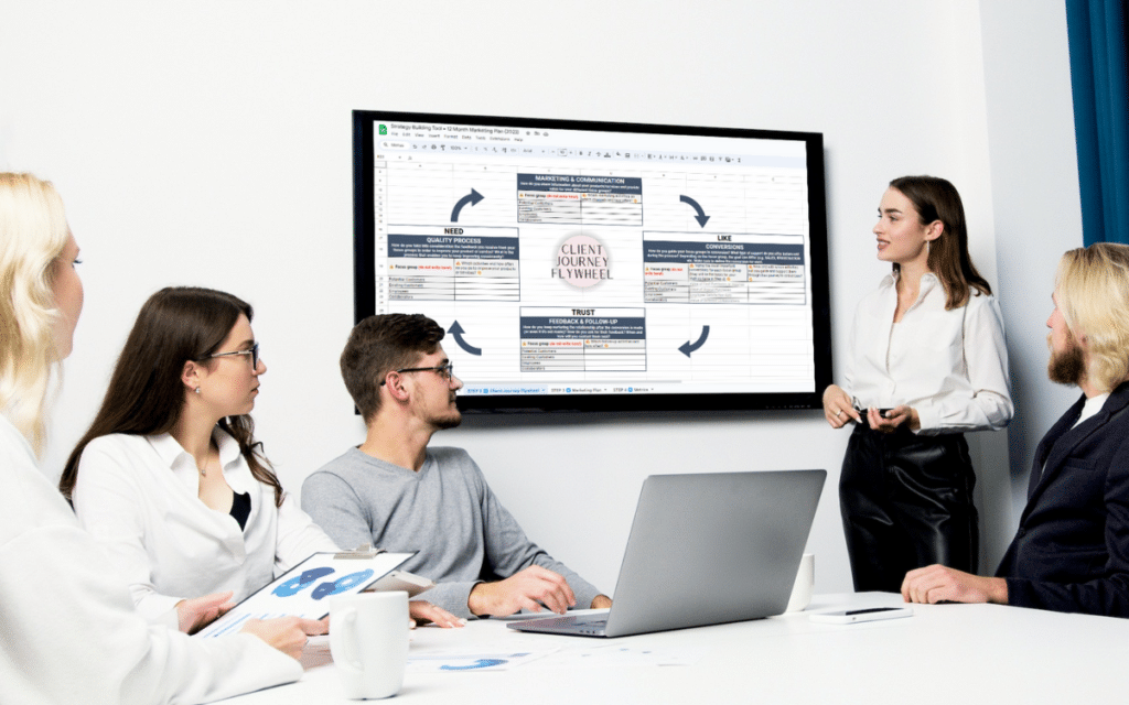 12 Month Marketing Plan by Powerful Marketers